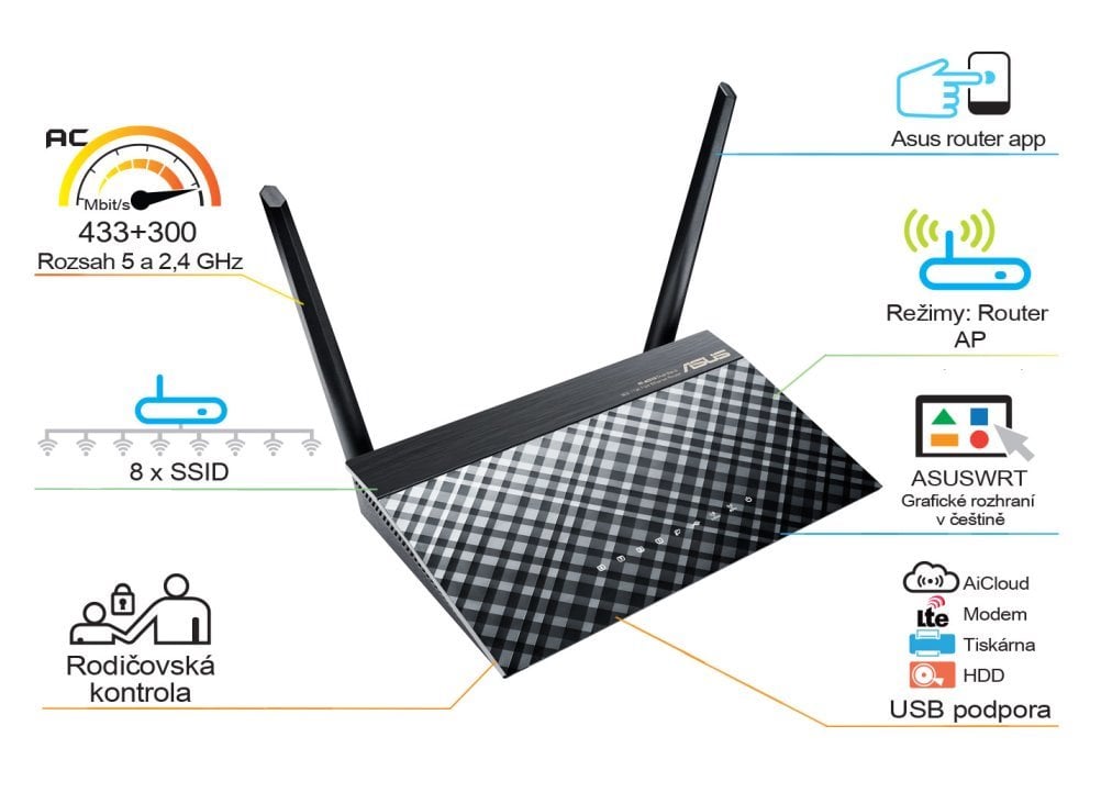 ASUS RT-AC51U (90IG0150-BM3G00) | TSBOHEMIA.CZ