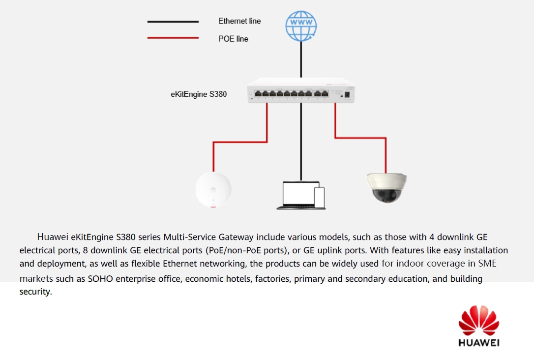 Huawei S380-L4T1T | TSBOHEMIA.CZ
